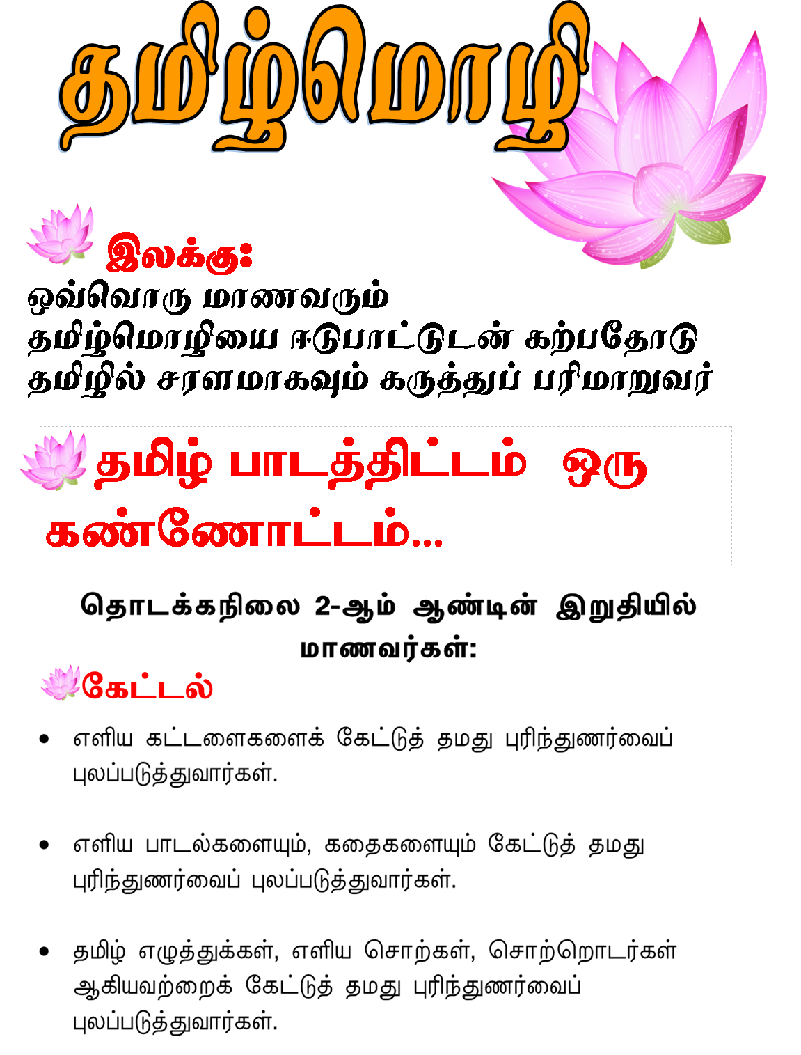 Tamil Language Tamil Language